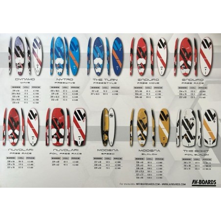 AV BOARD MODENA SL CARBON 2025